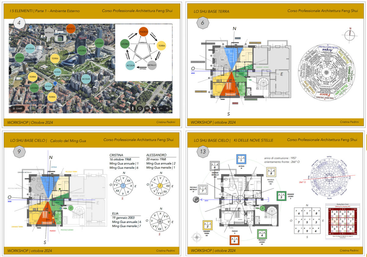 Professional Course Feng Shui Architecture
